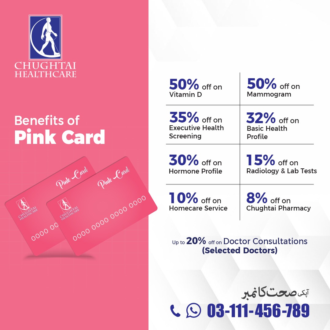 Chughtai Lab Pink Card | Women’s Health Discounts