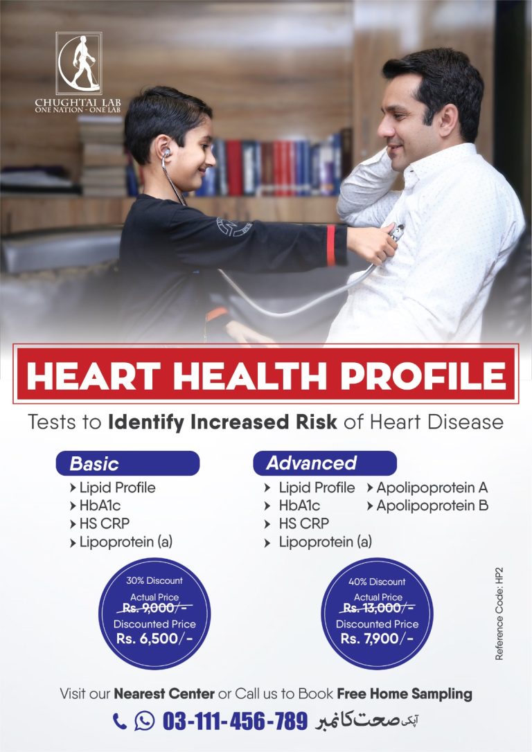 Chughtai Lab – Leading Pathology Lab in Pakistan