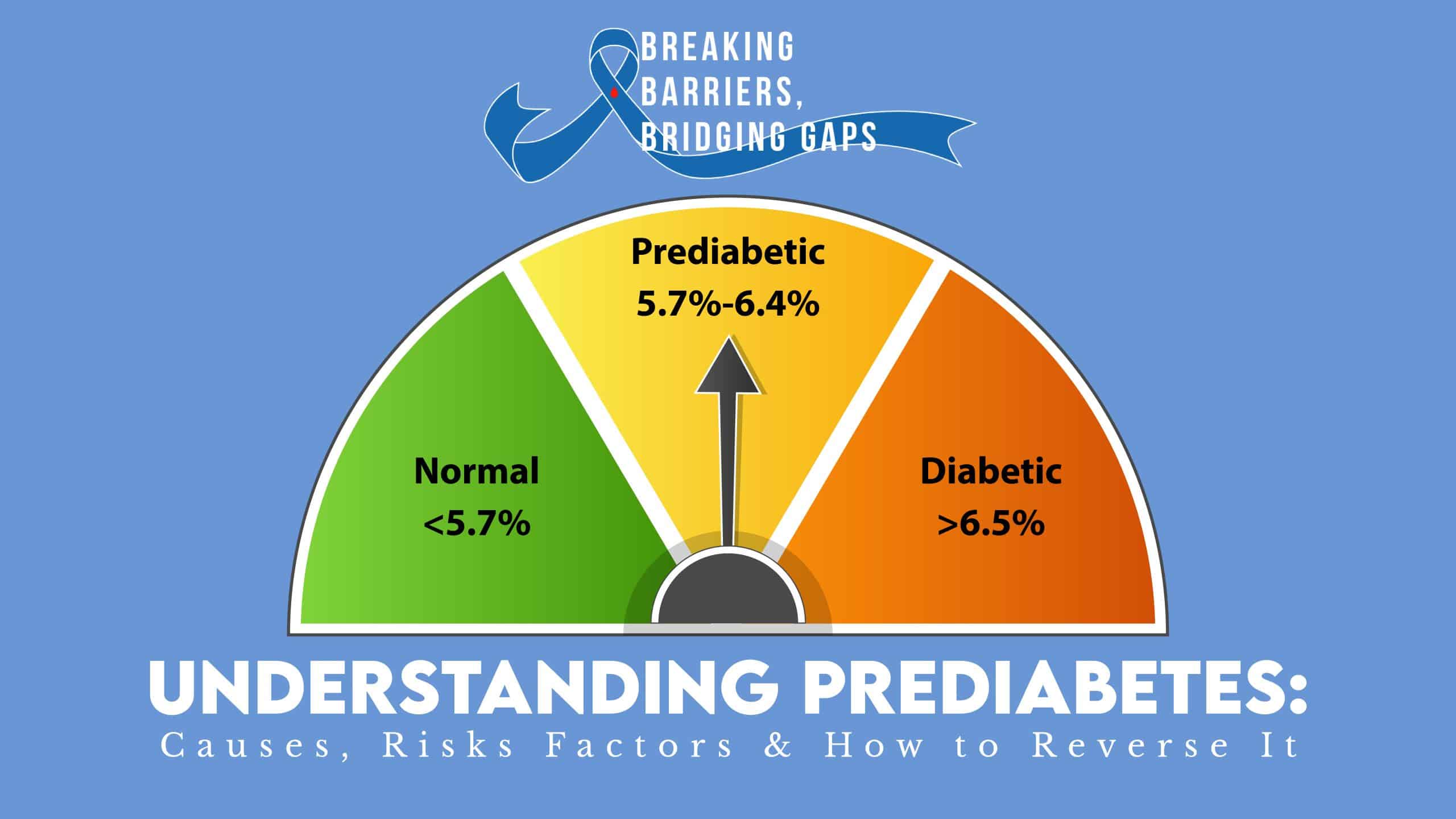 Prediabetes: Causes, Risks & Effective Ways to Reverse It