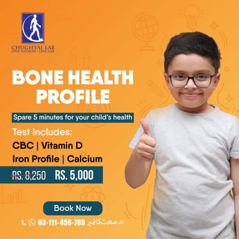 Basic Health Profile - Proactive Wellness Tests
